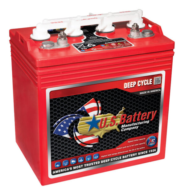 Modelo T-890 US BATTERY – Battery Mundo